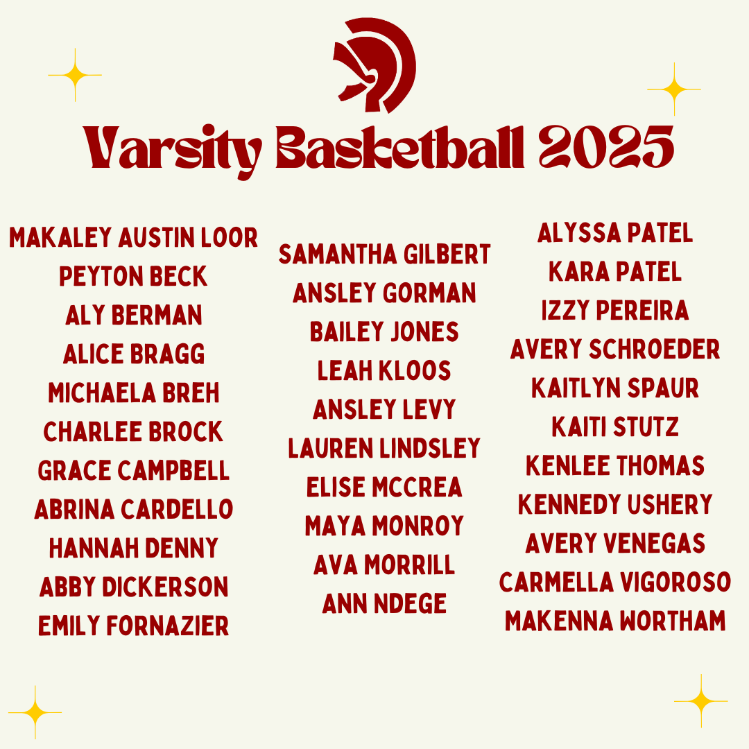 BASKETBALL SQUADS – LASSITER TROJAN CHEERLEADING